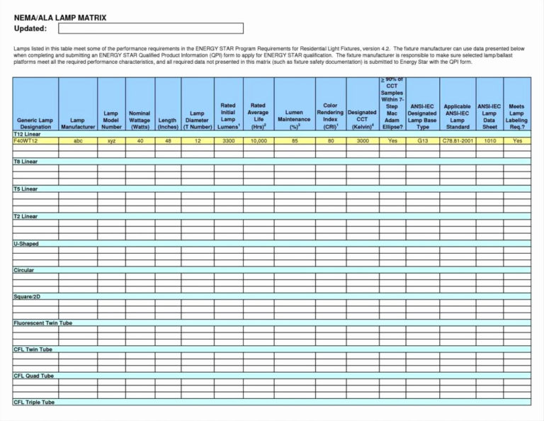 Personal Training Excel Spreadsheet inside 18 Excel Spreadsheet ...