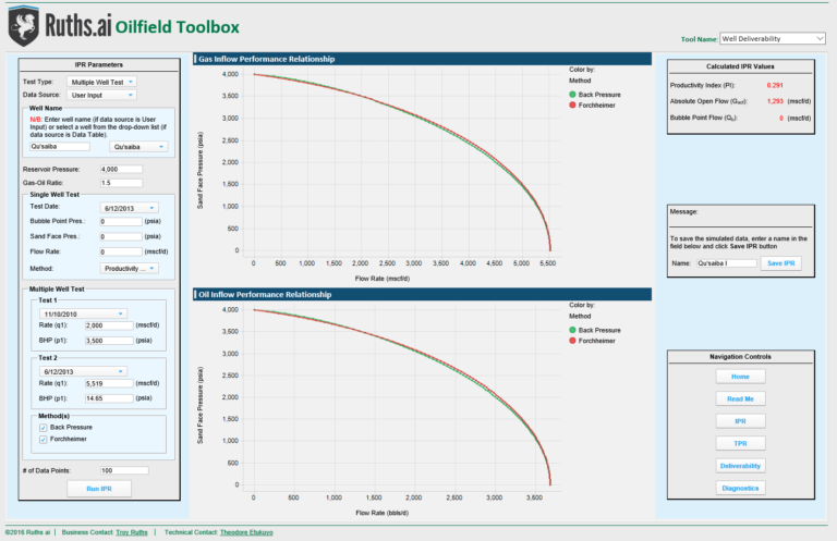 Petroleum Engineering Spreadsheet Excel inside Well Deliverability Ipr ...