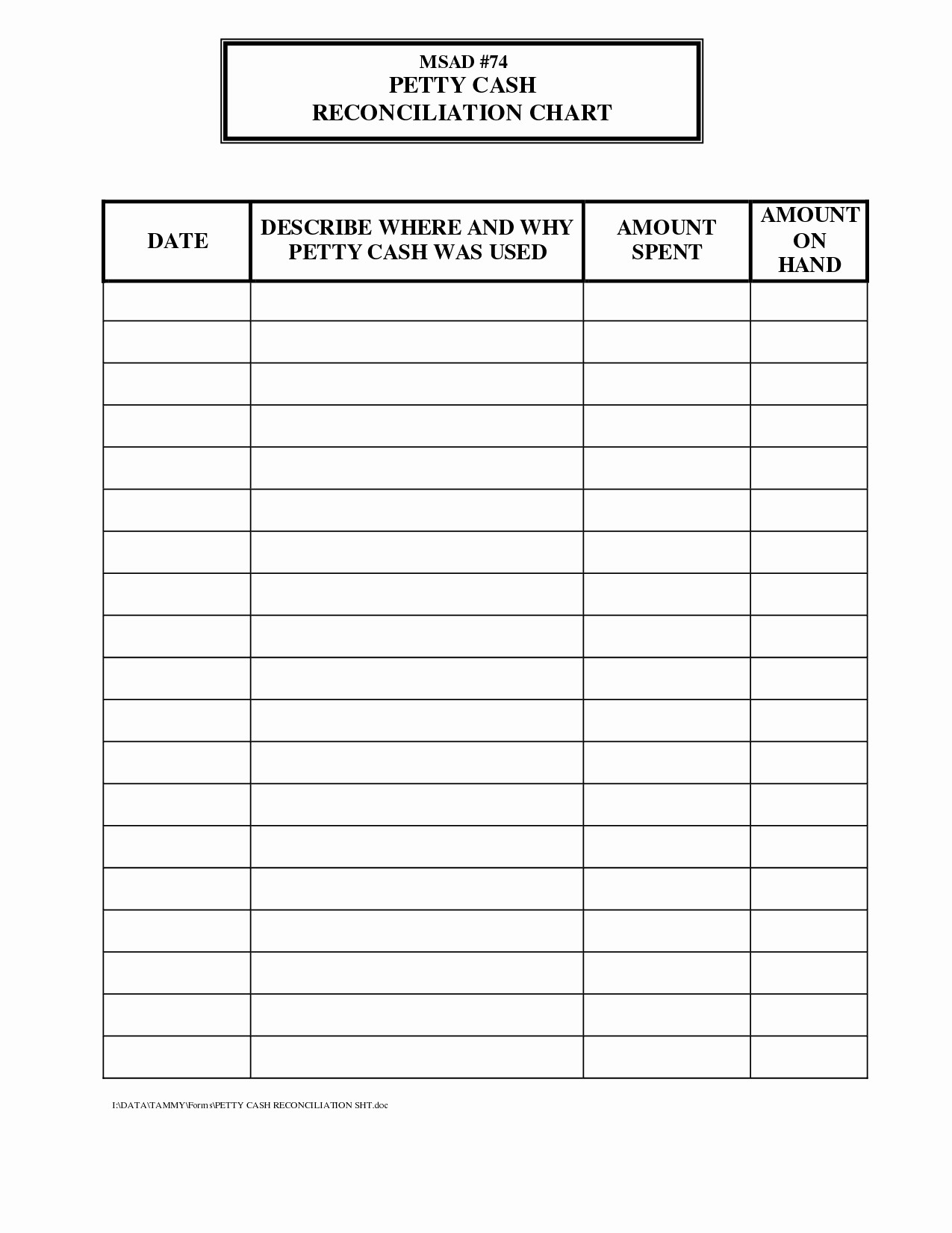 Petty Cash Spreadsheet Example With Petty Cash Reconciliation 