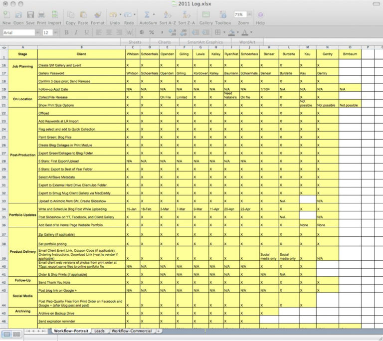 Photography Workflow Spreadsheet throughout Photographer Workflowet ...