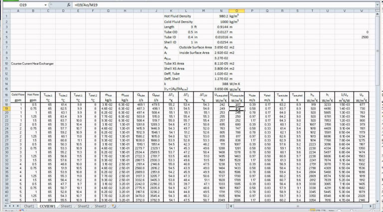 Pipe Heat Loss Spreadsheet regarding Example Of Heat Exchanger ...