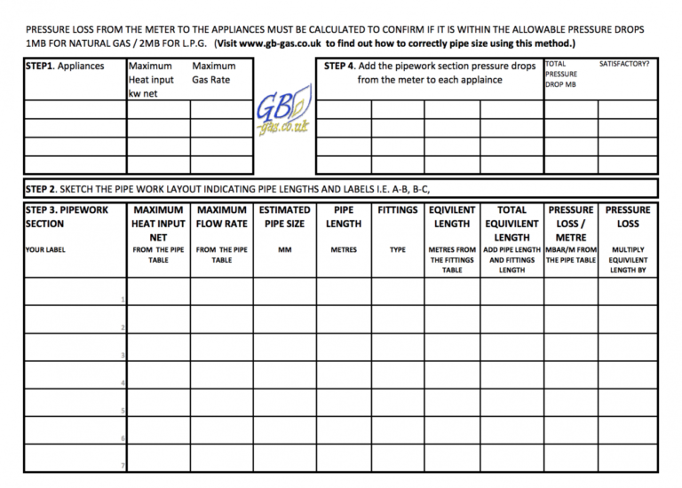 Pipe Heat Loss Spreadsheet within Sheet Natural Gas Pipe Sizing ...