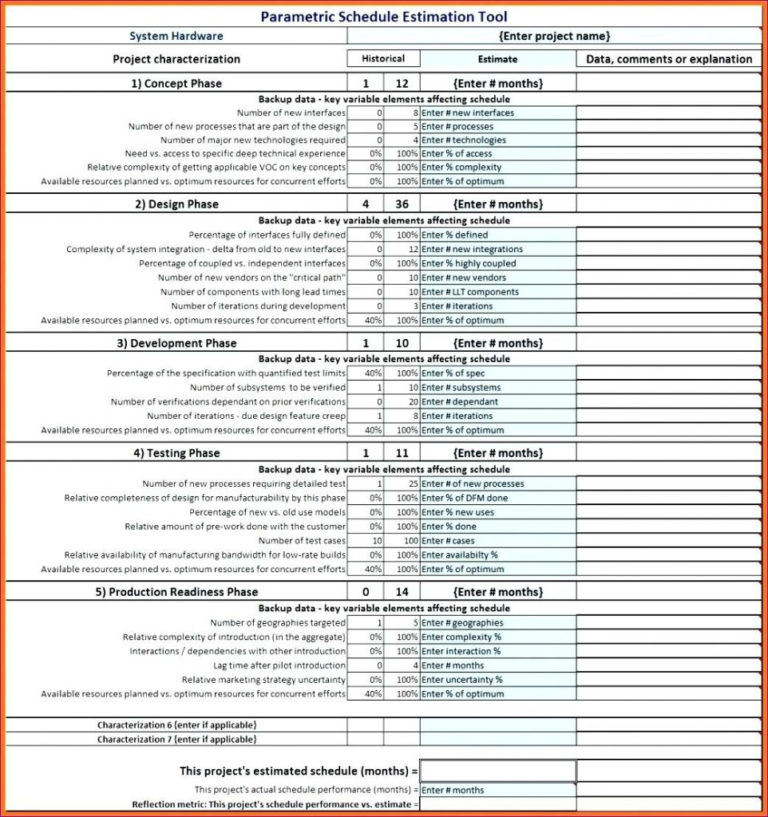 Plumbing Estimating Excel Spreadsheet — db-excel.com