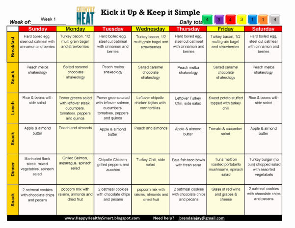 Popcorn Tracker Spreadsheet — db-excel.com