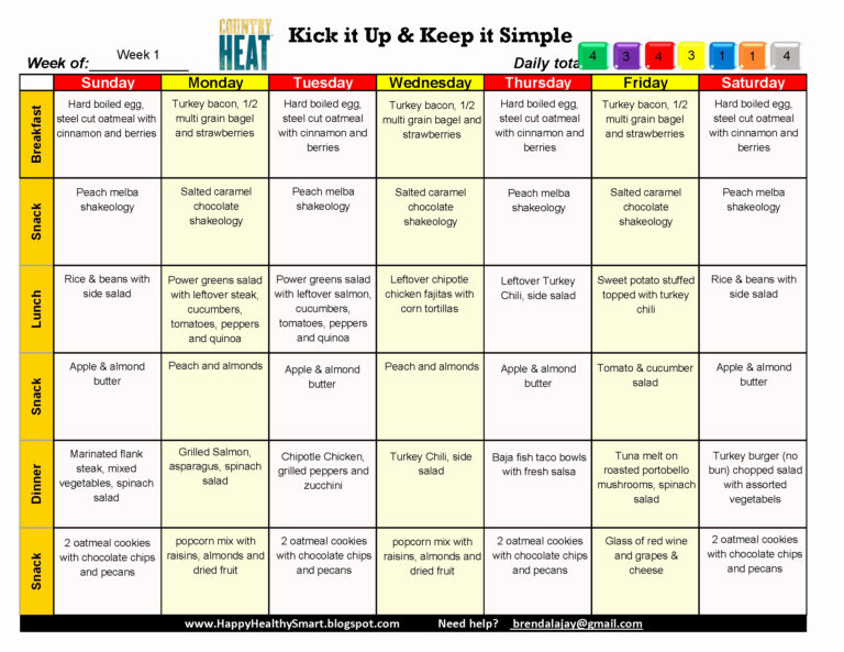Popcorn Tracker Spreadsheet — db-excel.com