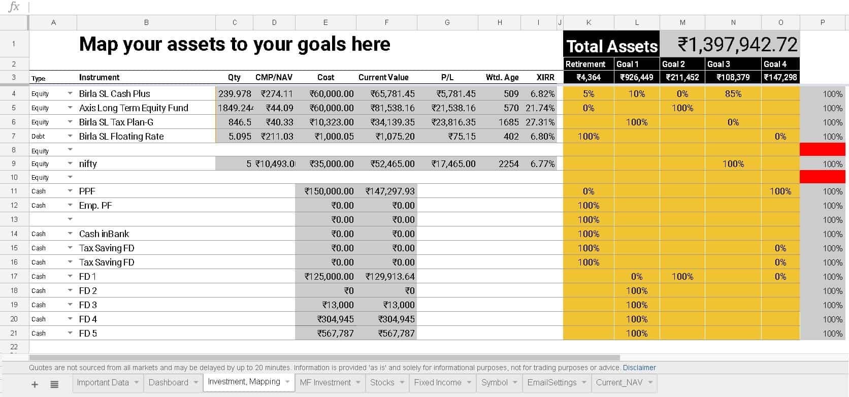 Portfolio Rebalancing Spreadsheet With Google Spreadsheet Portfolio 