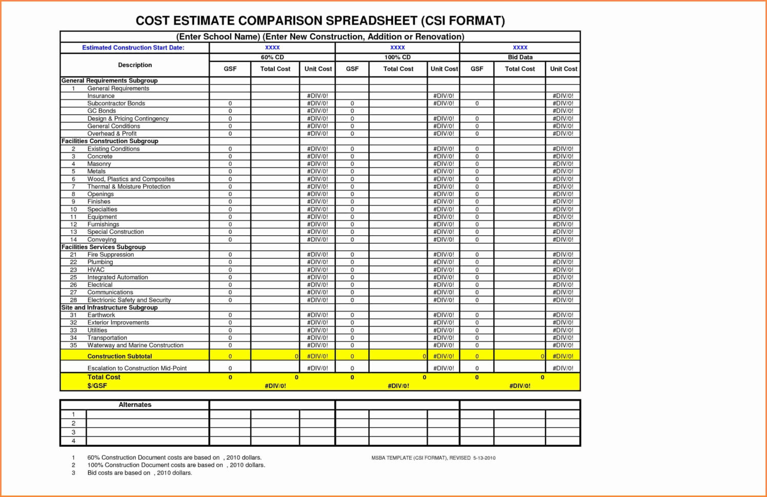 Pour Cost Spreadsheet intended for Documents Ideas Www ...
