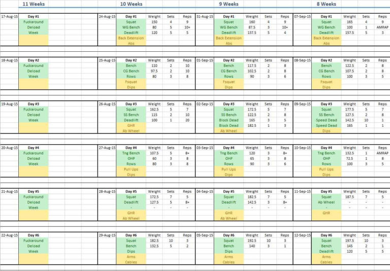 Powerlifting Excel Spreadsheet — db-excel.com