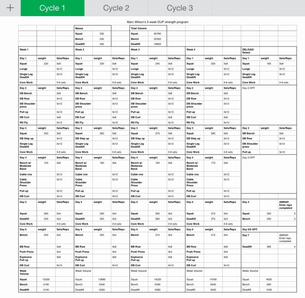 Powerlifting Program Spreadsheet — db-excel.com
