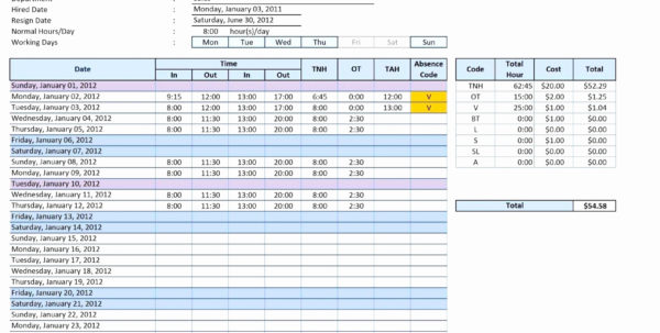 Ppe Inventory Spreadsheet Google Spreadshee ppe inventory spreadsheet.