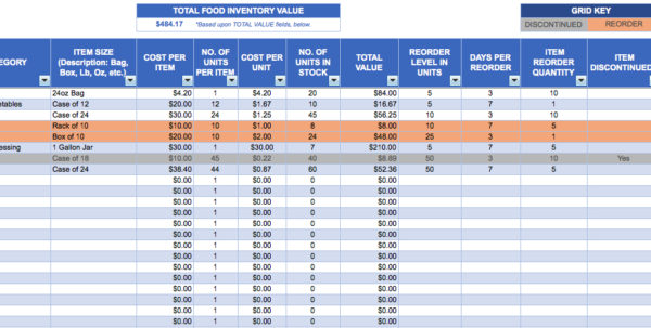 Ppe Inventory Spreadsheet Google Spreadshee ppe inventory spreadsheet.
