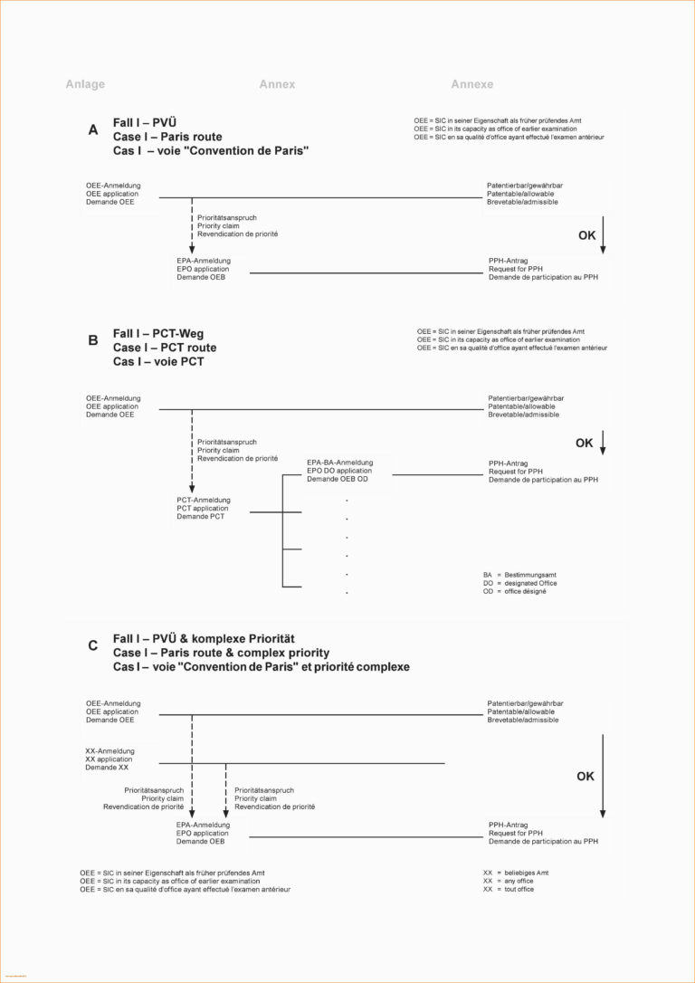 Ppe Tracking Spreadsheet in Free Online Spreadsheet Calculator Fice ...