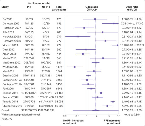 Ppi Interest Calculator Spreadsheet — db-excel.com