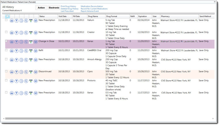 Prescription Refill Spreadsheet within Electronic Medical Record Emr ...