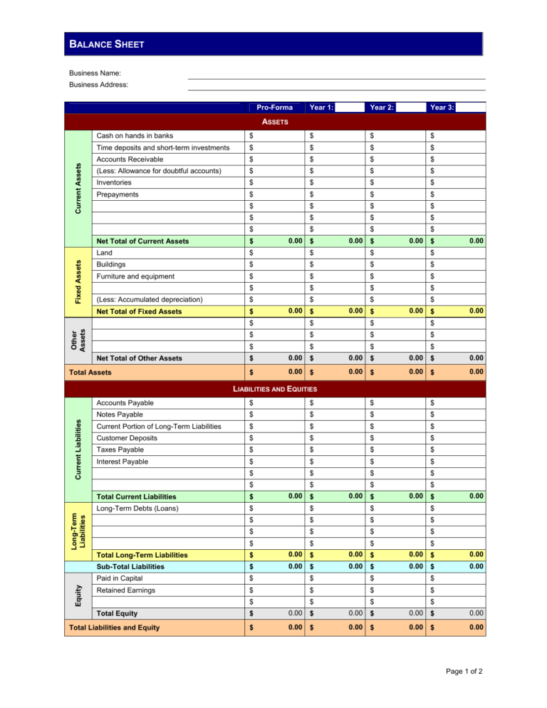 Pro Forma Excel Spreadsheet throughout Pro Formace Sheet Example Of Isipingo Secondary Form ...