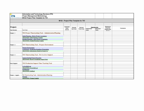Production Capacity Planning Template In Excel Spreadsheet — db-excel.com