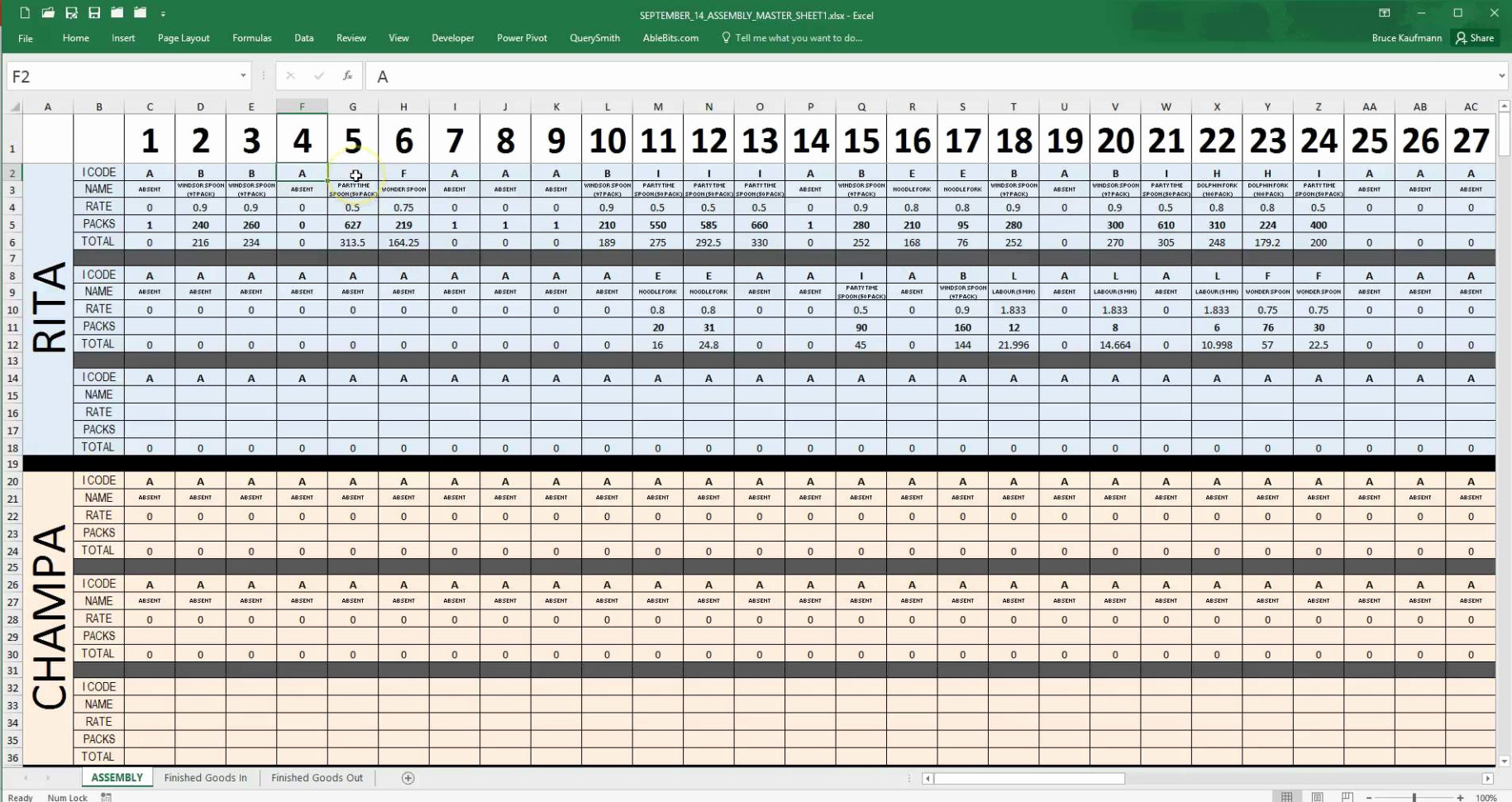 Production Capacity Planning Template In Excel Spreadsheet Db excel