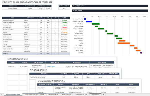 Production Planning Spreadsheet Template — db-excel.com