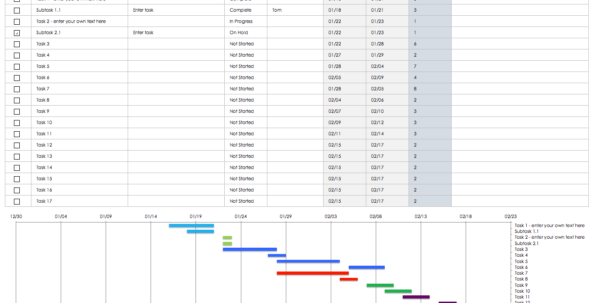 Production Tracking Spreadsheet Template Spreadsheet Downloa production ...