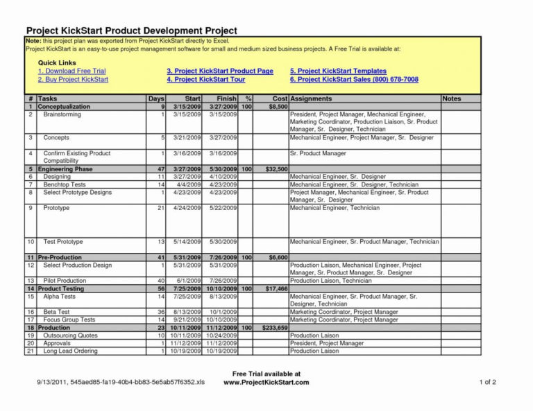 Production Tracking Spreadsheet with Project Task Tracking Excel Sheet ...