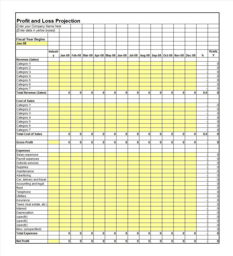 Profit And Loss Spreadsheet Free Throughout 35 Profit And Loss