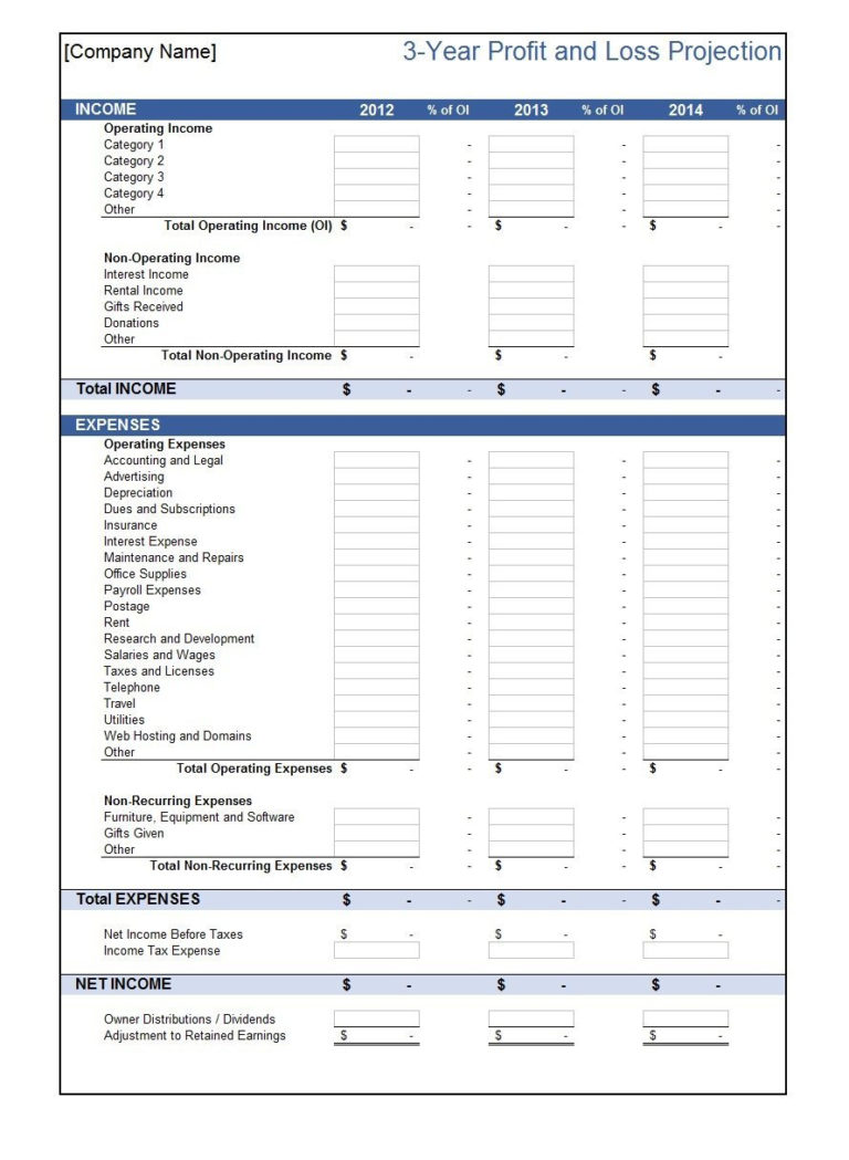 Profit Loss Spreadsheet Free in 35+ Profit And Loss Statement Templates ...