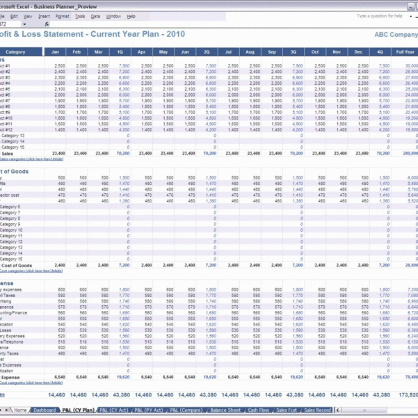 Profit Spreadsheet within Business Profit And Loss Spreadsheet Invoice ...