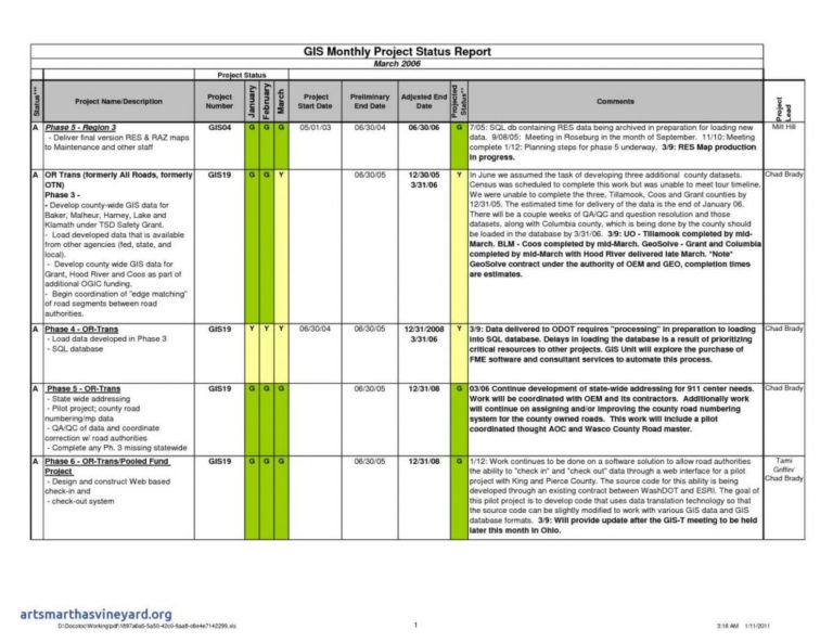 Project Forecast Spreadsheet — db-excel.com