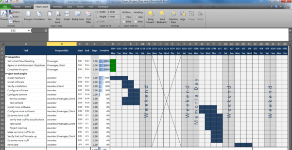 Project Plan Spreadsheet Examples — db-excel.com