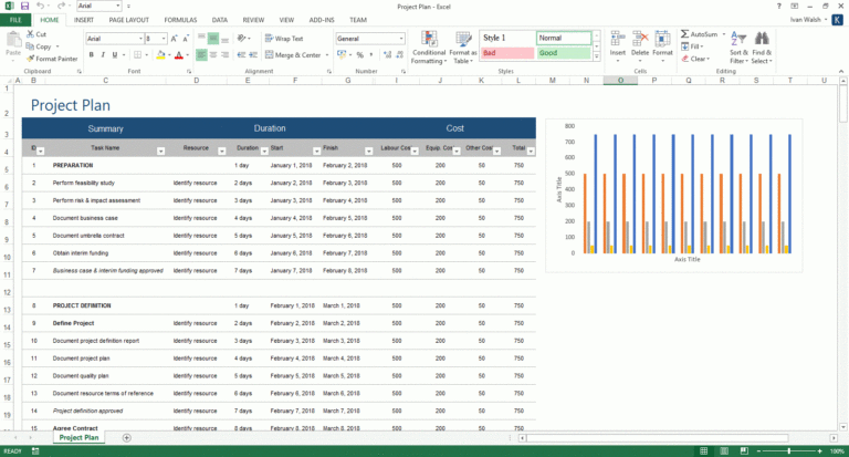 Project Planning Excel Spreadsheet Template — db-excel.com