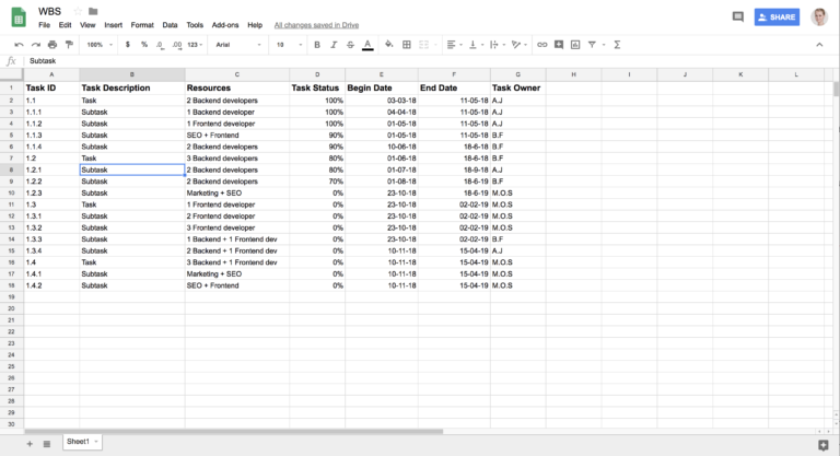 Project Planning Spreadsheet — db-excel.com