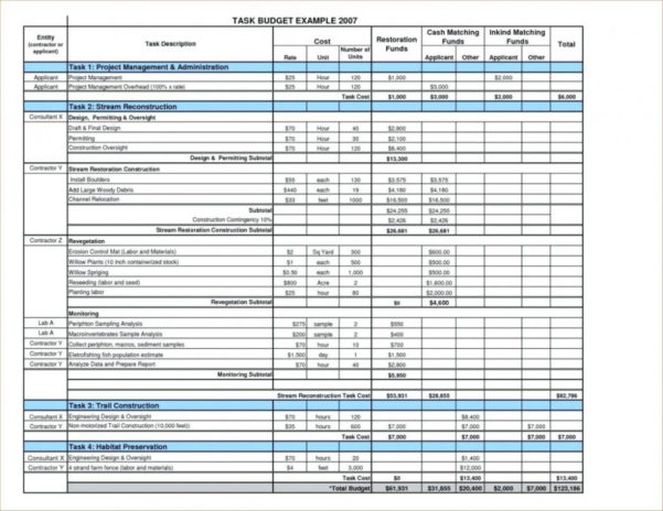 Project Portfolio Management Spreadsheet for Excel Template Project ...