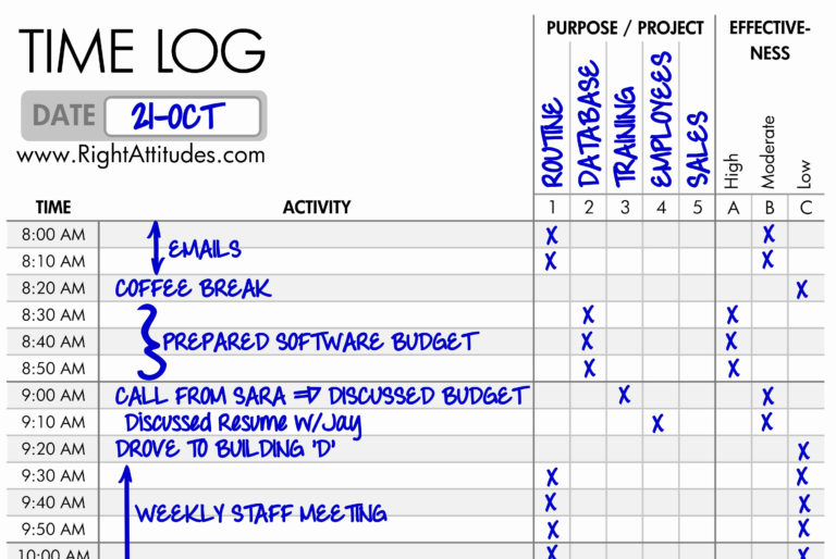Project Time Tracking Spreadsheet with Project Time Tracking Excel ...