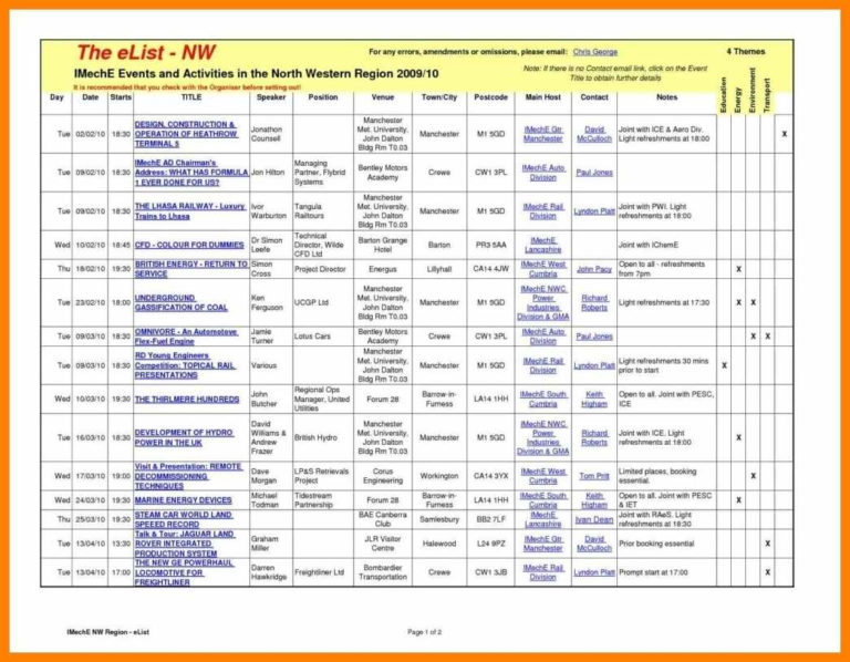 Property Development Feasibility Study Spreadsheet — db-excel.com