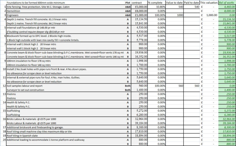 Property Development Spreadsheet Template Uk pertaining to Self Build ...