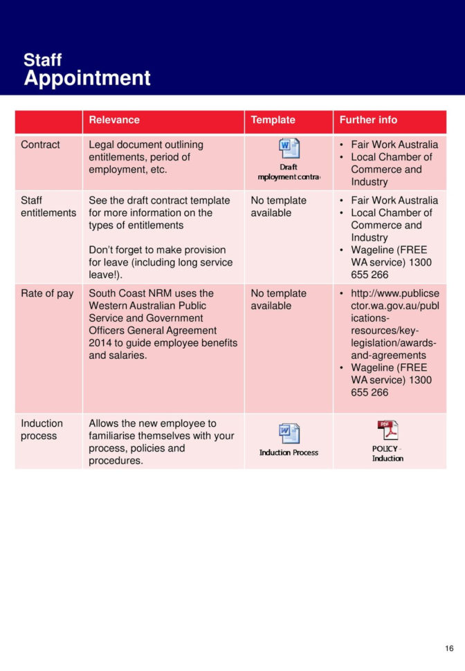 Provision Long Service Leave Calculation Spreadsheet with regard to ...