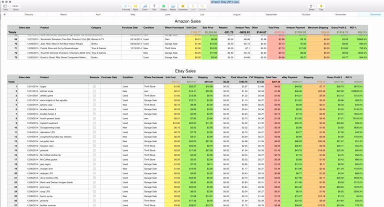Pto Spreadsheet with Pto Spreadsheet Amazing How To Make An Excel ...