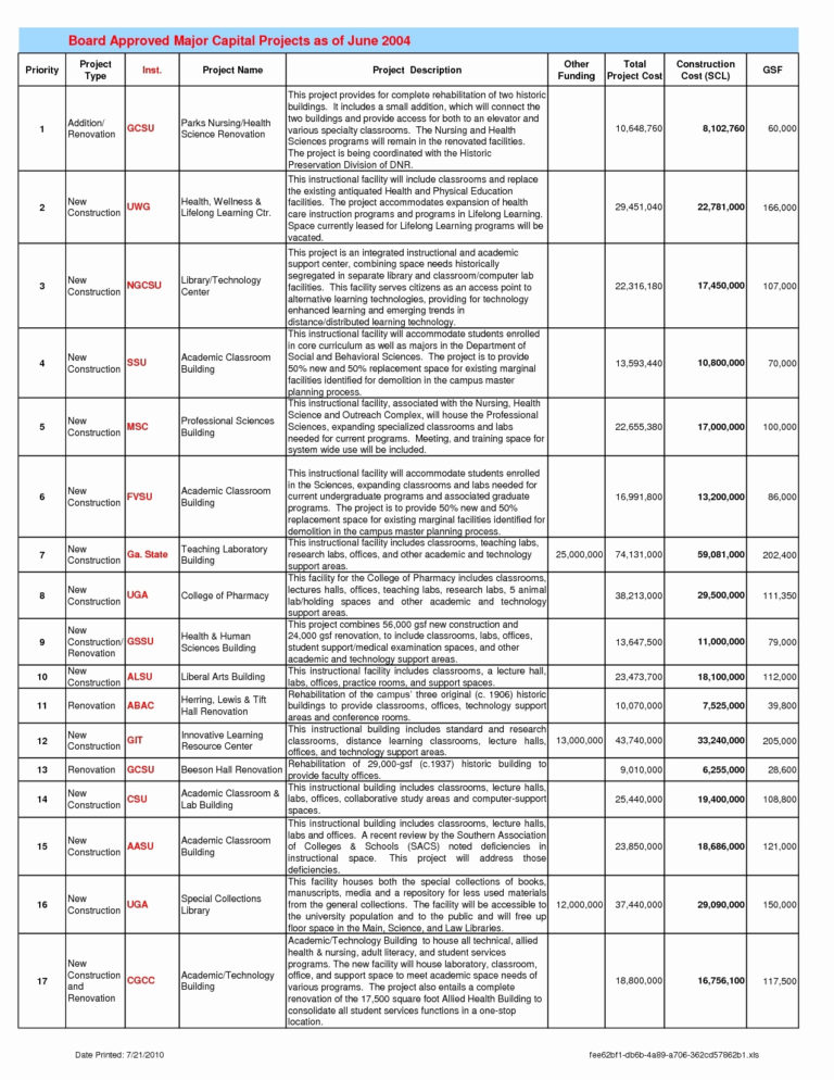 Pump Station Design Spreadsheet with Lift Station Design Spreadsheet Elegant Pump Station Design ...
