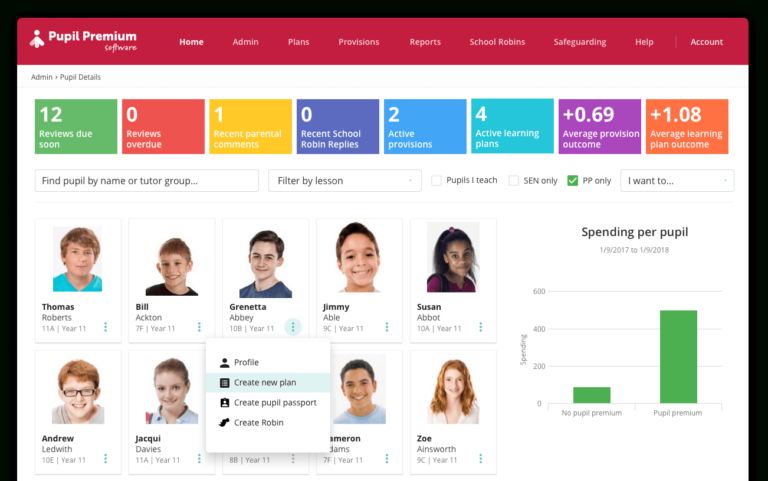 Pupil Premium Tracking Spreadsheet throughout Powerful Software To Help ...