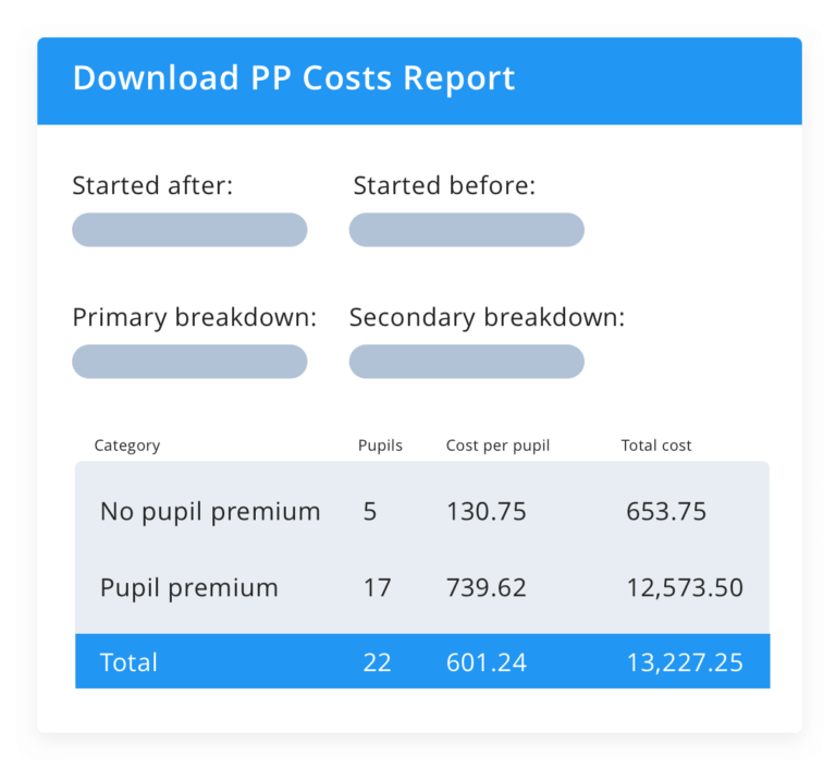 Pupil Premium Tracking Spreadsheet — db-excel.com