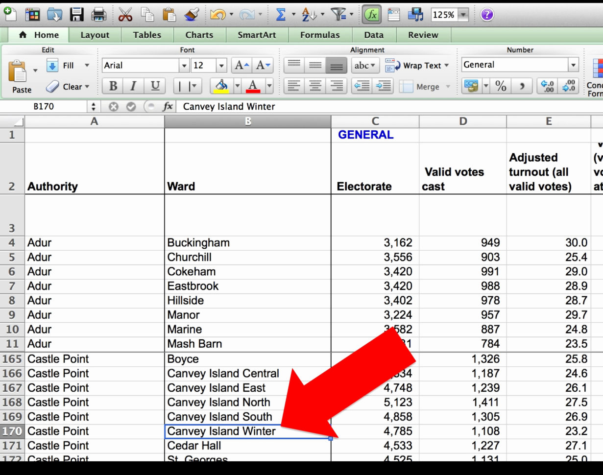 10 Examples Of Spreadsheet Packages Within Spreadsheet Software Riset
