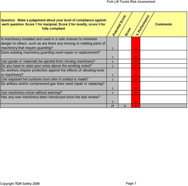 Puwer Risk Assessment Spreadsheet — db-excel.com