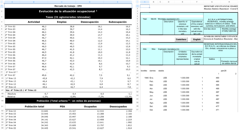Python Excel Spreadsheet throughout Github Abenassi/xlseries: Python Package To Scrape Time ...