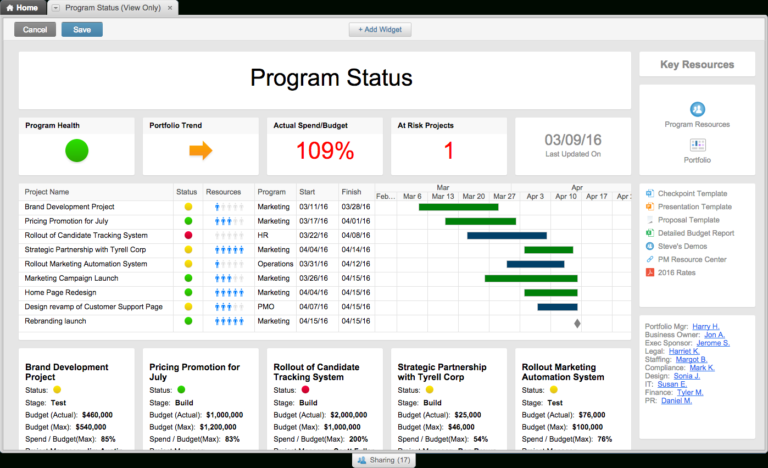 Quality Assurance Tracking Spreadsheet throughout The 5 Best Project ...