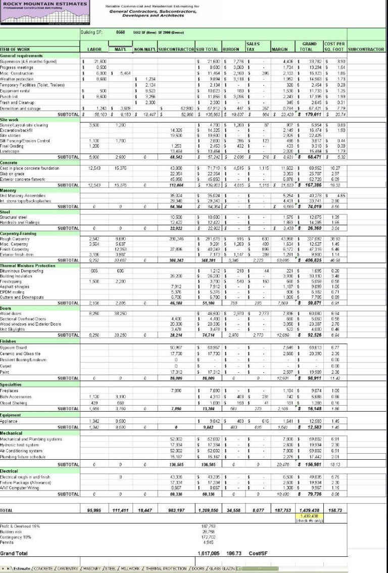 Quantity Takeoff Spreadsheet in Construction Material Take Off ...