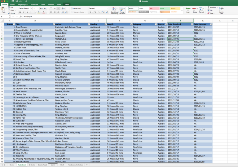 Reading List Spreadsheet — db-excel.com
