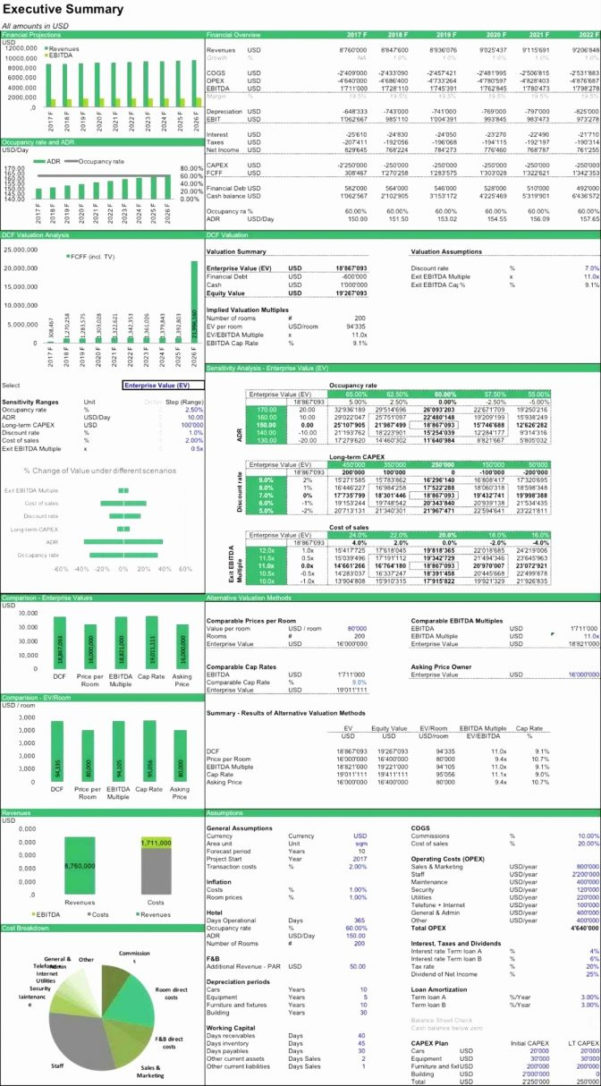 Real Estate Cma Spreadsheet — db-excel.com