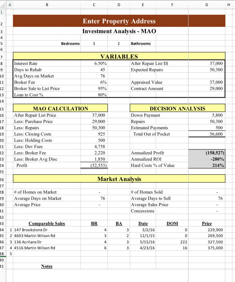 Real Estate Deal Analysis Spreadsheet — db-excel.com