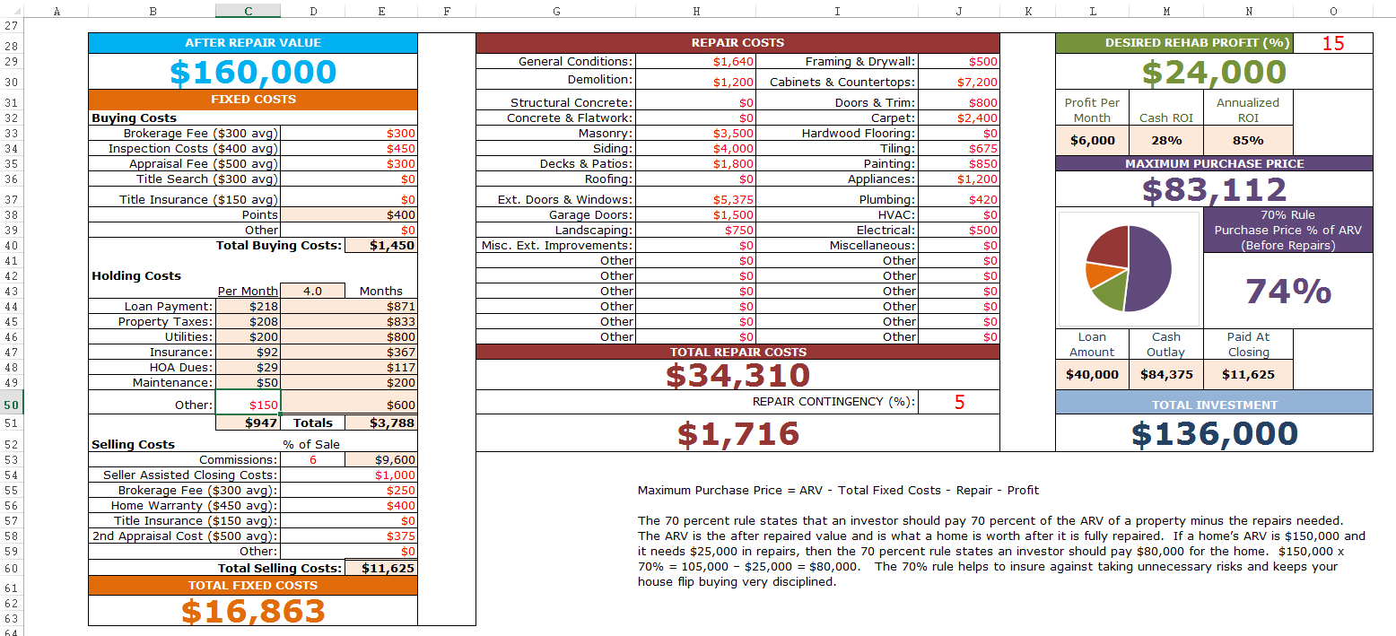 Real Estate Investment Analysis Excel Spreadsheet In Free Rental Real Estate Investment Analysis Excel Spreadsheet In Free Rental