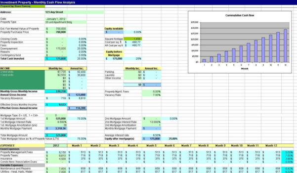 Real Estate Investment Spreadsheet Templates Free throughout Real ...